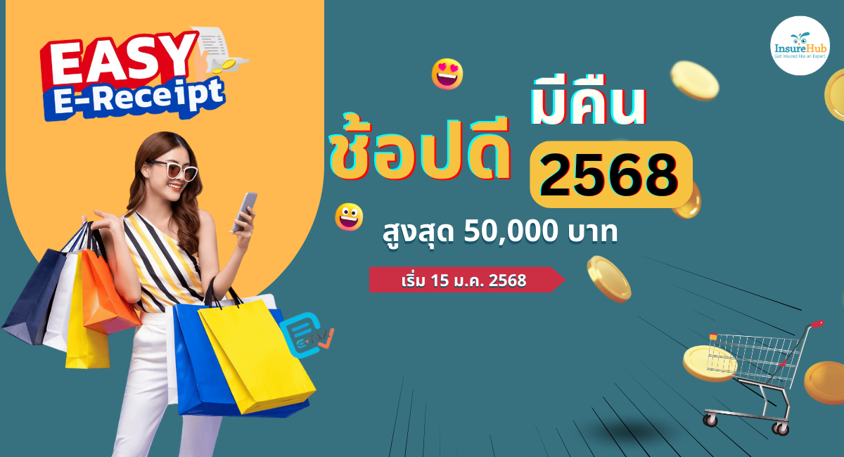 ช้อปดีมีคืน 2568: Easy E-Receipt สูงสุด 50,000 บาท เริ่ม 15 ม.ค. 68 ...